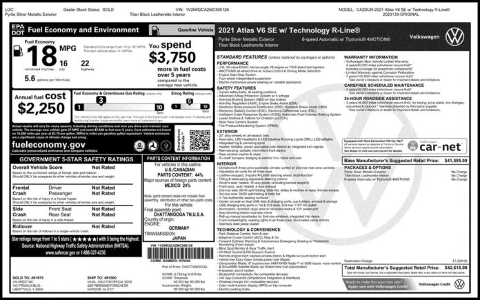 How to be a Savvy Used Car Buyer: Understanding MSRP Window Stickers vs ...