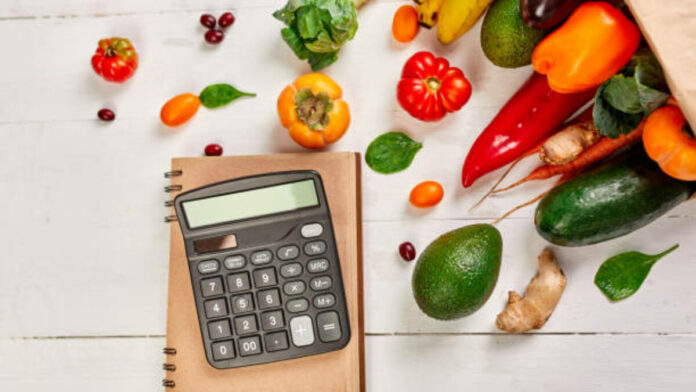 Everything About Calculating Calories - The Only Guide You Need ...